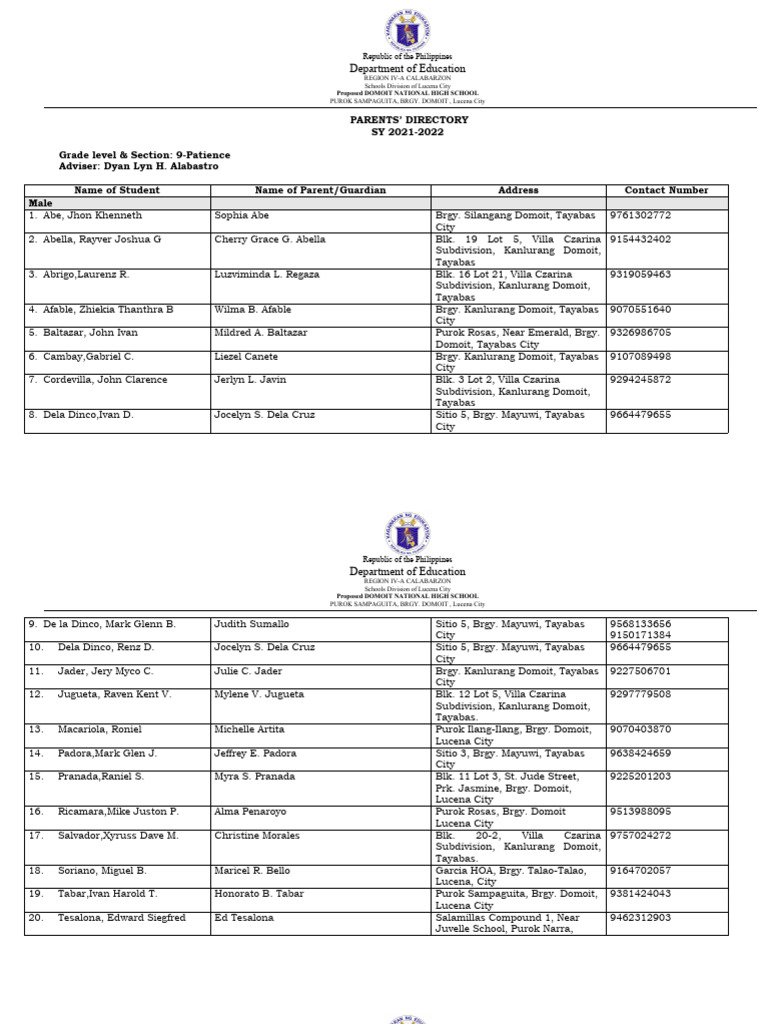 Grade 9 Patience Parents' Directory | PDF | Philippines
