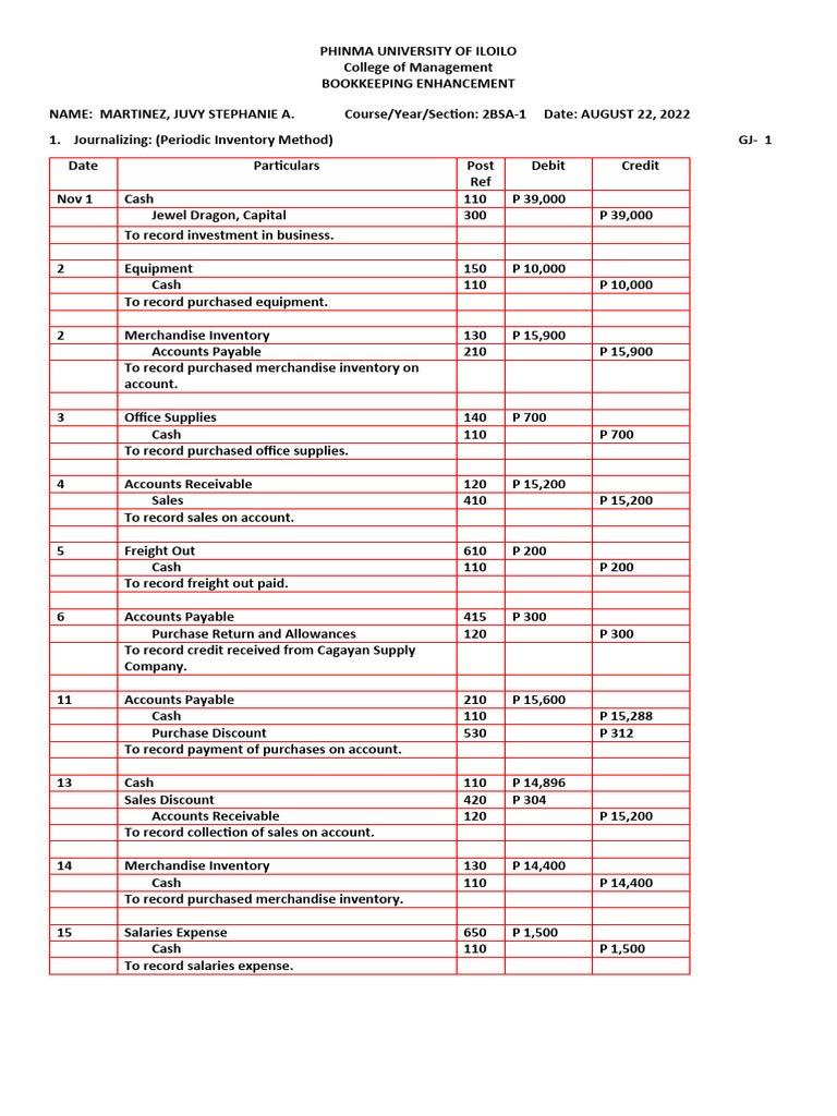 Journal Entry | PDF | Debits And Credits | Business Economics