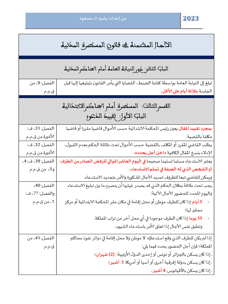 الآجال المضمنة في قانون المسطرة المدنية | PDF
