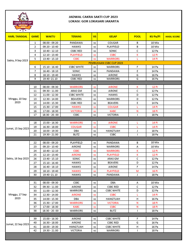 Rev Schedule Cakra Sakti Cup 2023 | PDF
