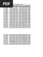 Tabel FV Dan PV Anuitas | PDF