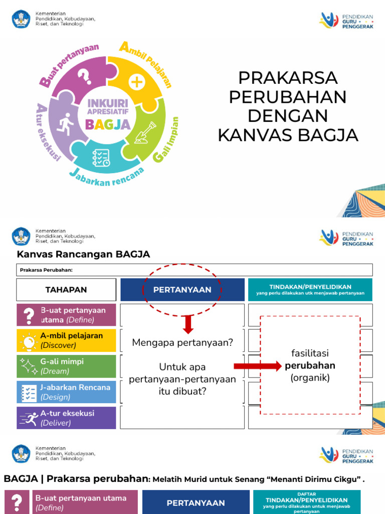 Modul 2 - Kanvas Rancangan BAGJA - Putri Mayadesti | PDF