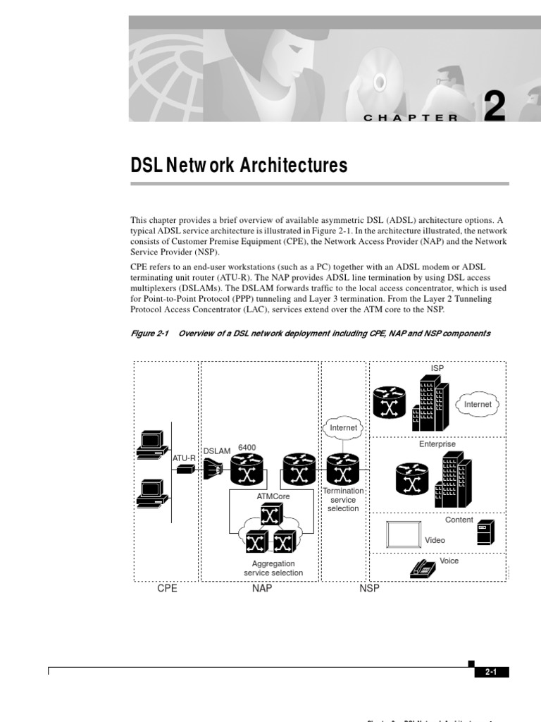 DSL Network Architectures | Download Free PDF | Radius | Computer Network