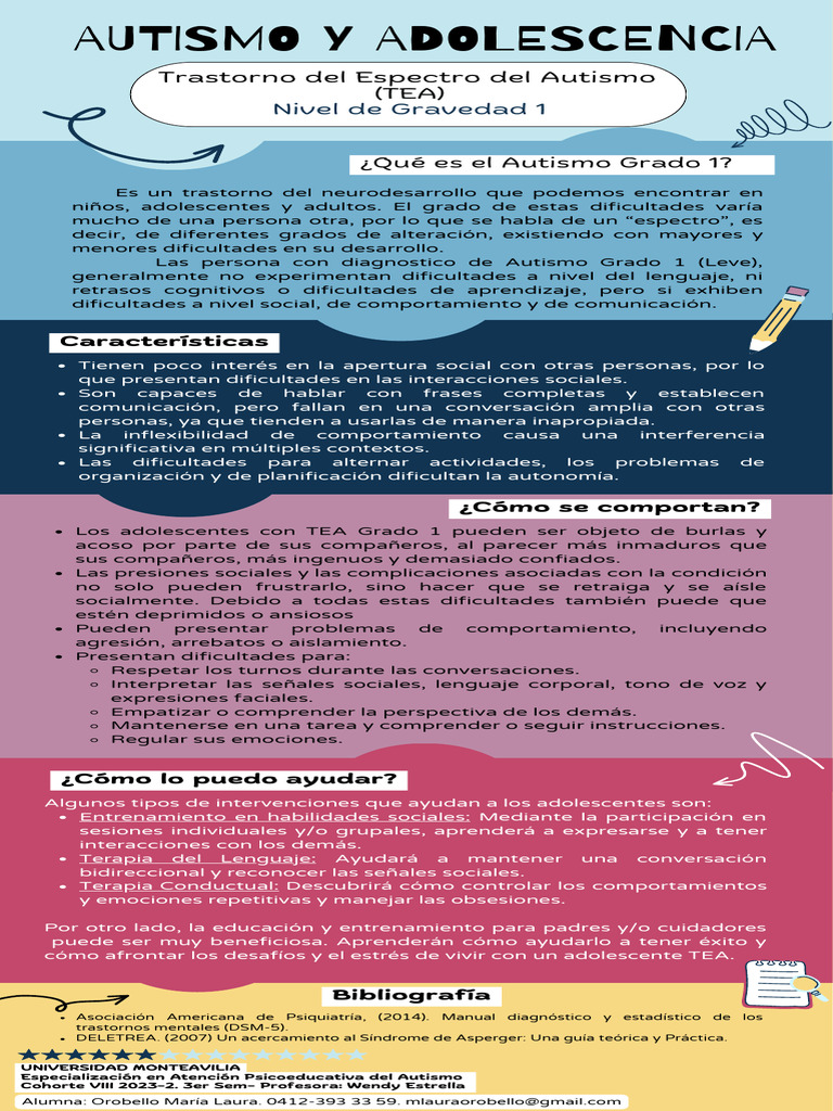Autismo Grado 1: Características y Apoyo | PDF | Espectro autista ...