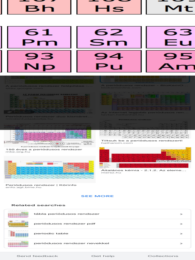 Periódusos Rendszer - Google Search | PDF
