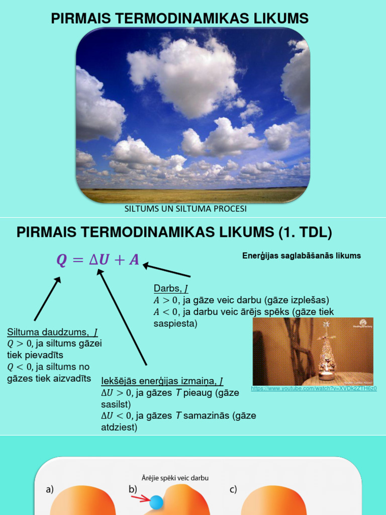 Pirmais Termodinamikas Likums | PDF