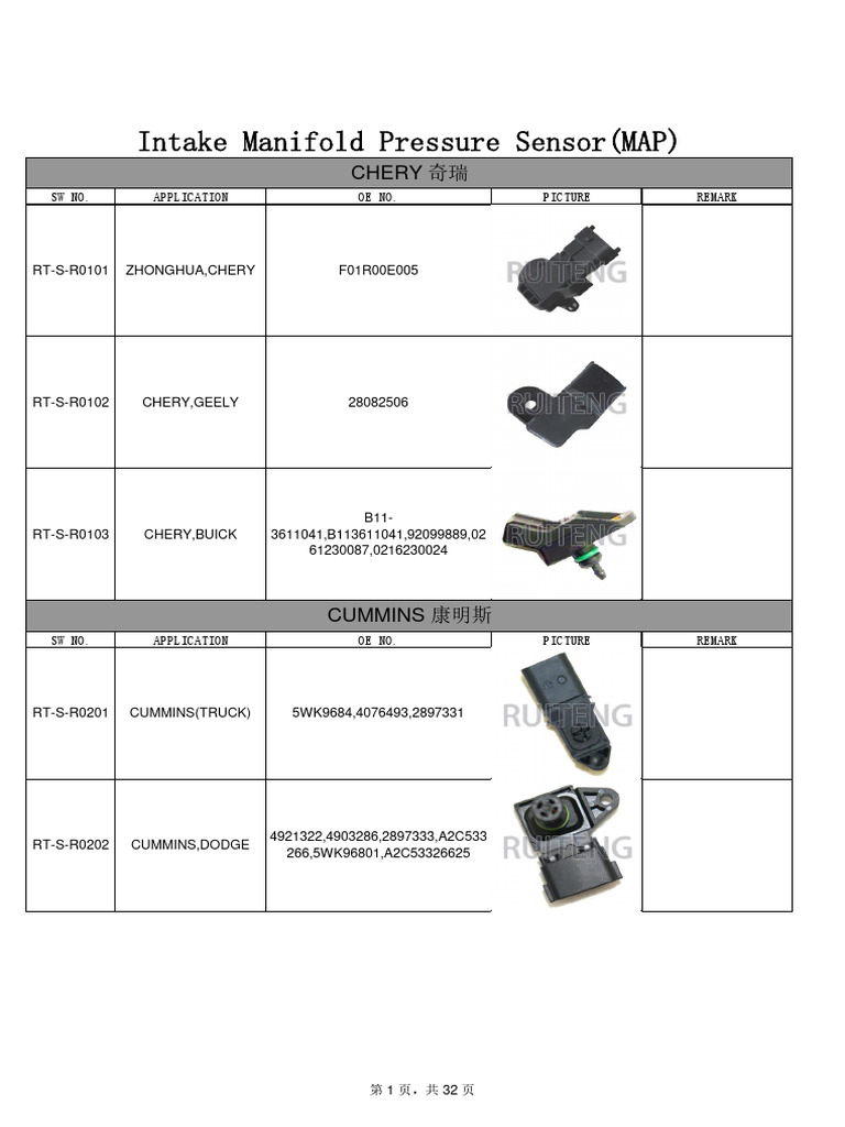 Intake Manifold Pressure Sensor (MAP) | PDF | Opel | General Motors