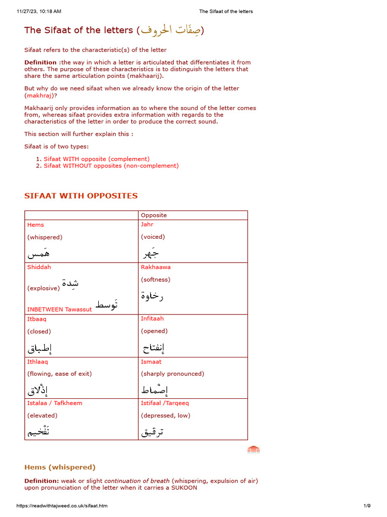 The Sifaat of The Letters | PDF | Tongue | Linguistics