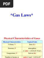 CH.11, Grade 11 (Gas Laws) | PDF | Gases | Stoichiometry