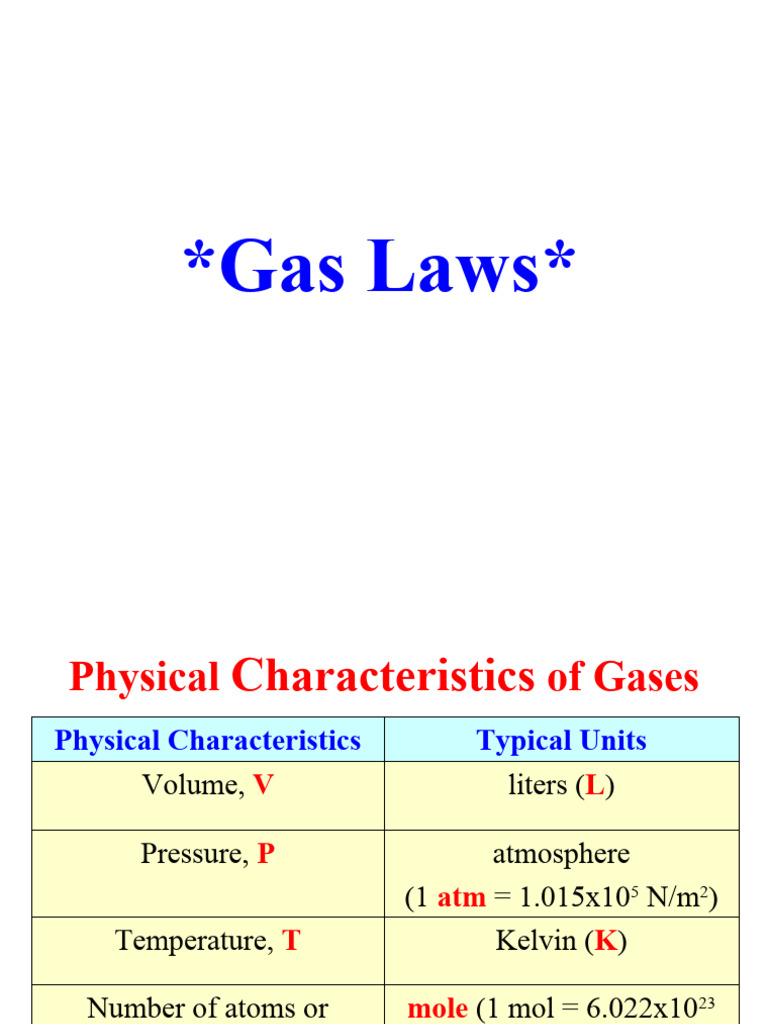 GAS Law | PDF | Gases | Temperature