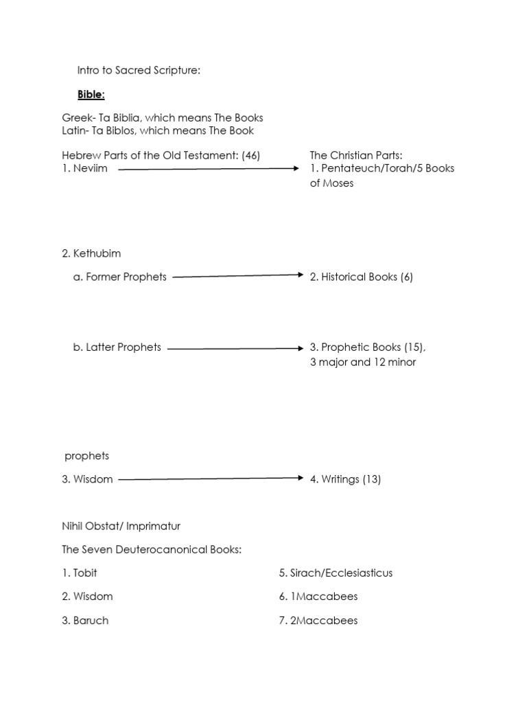 Midterm Notes 1 1 Pdf Bible Original Sin