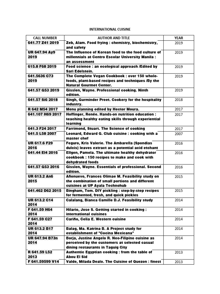 International Cuisine | PDF | Cuisine | Cookbooks