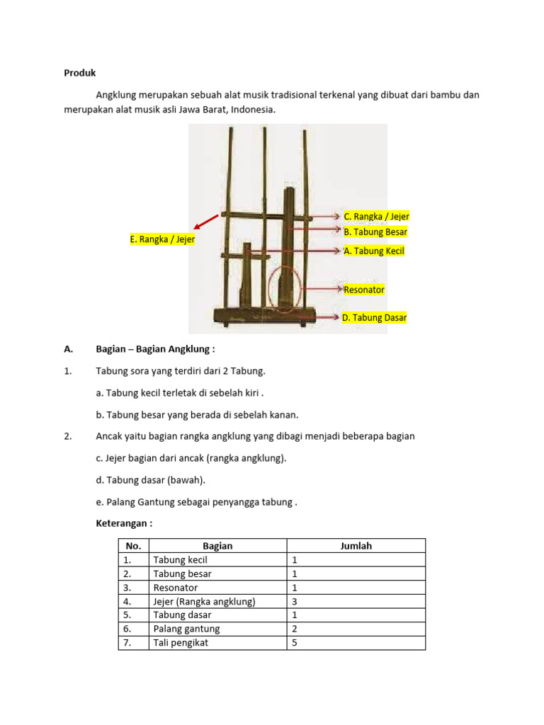 Detail Bagian Angklung | PDF