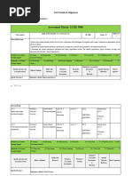 Composition Function LESSON PLAN | PDF | Teaching Method | Learning