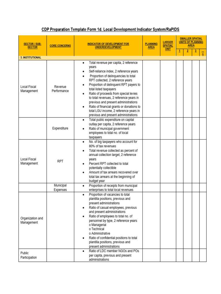 CDP Preparation: Form 1d Overview | PDF | Taxes | Revenue