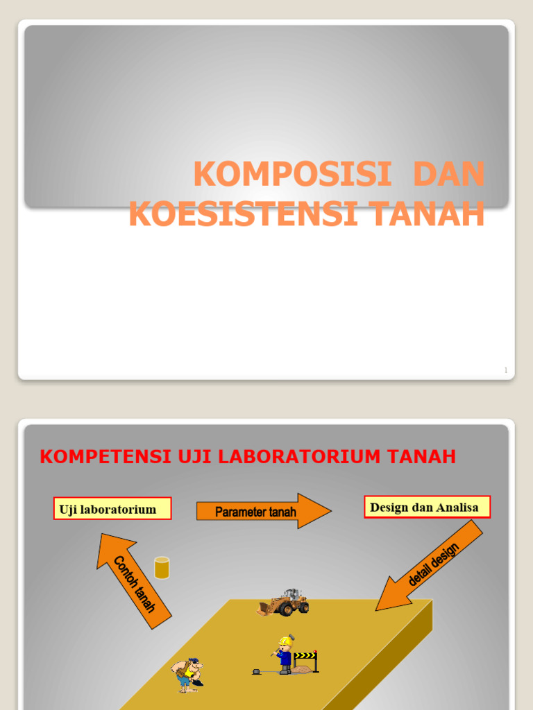 Komposisi Tanah | PDF