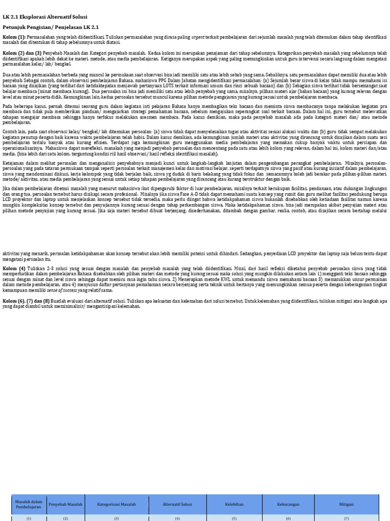 LK 2.1 Eksplorasi Alternatif Solusi 2023 | PDF | Karier & Perkembangan