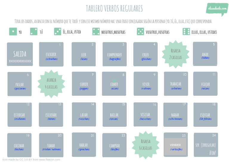 Juego de Conjugación de Verbos | PDF