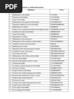 Urology Medical Terminology | PDF | Urinary System | Kidney