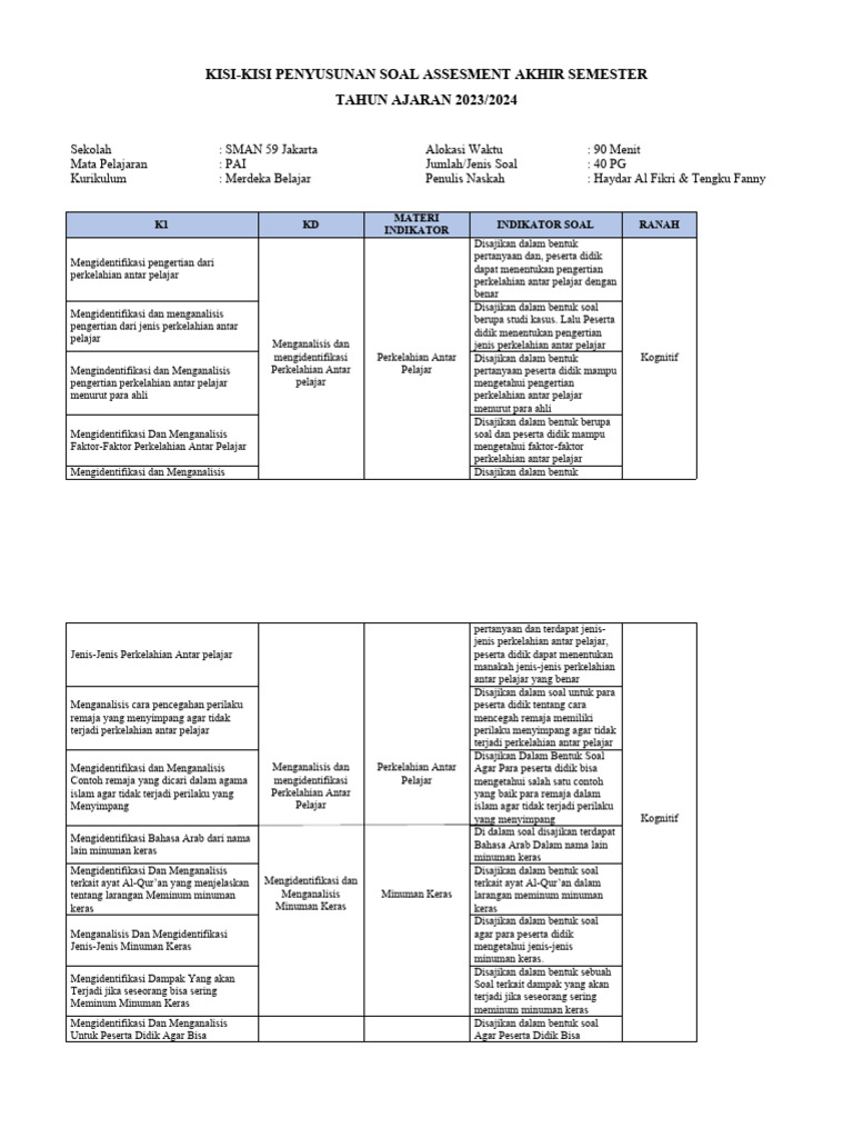 Kisi-Kisi Aas Xi Pai | PDF | Sains & Matematika