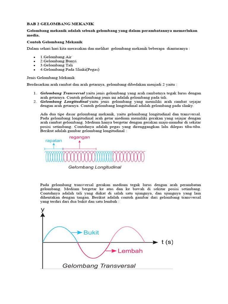 Gelombang Mekanik: Jenis & Rumus | PDF