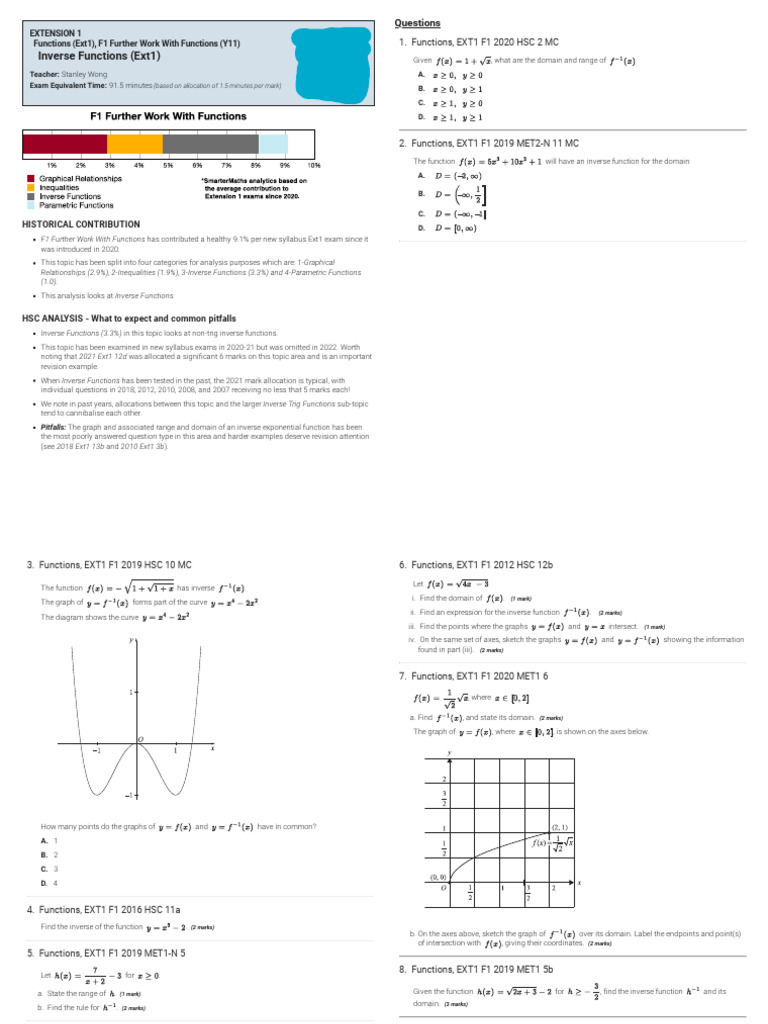 Ext 1 HSC Worksheet - F1 Inverse Functions - All 91mins | PDF | Function (Mathematics ...