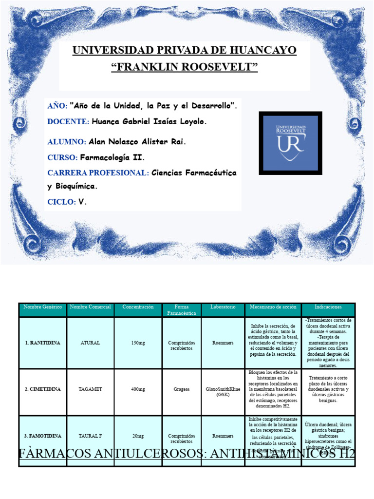 Farmacos Antiulcerosos | PDF | Medicina CLINICA | Especialidades Medicas