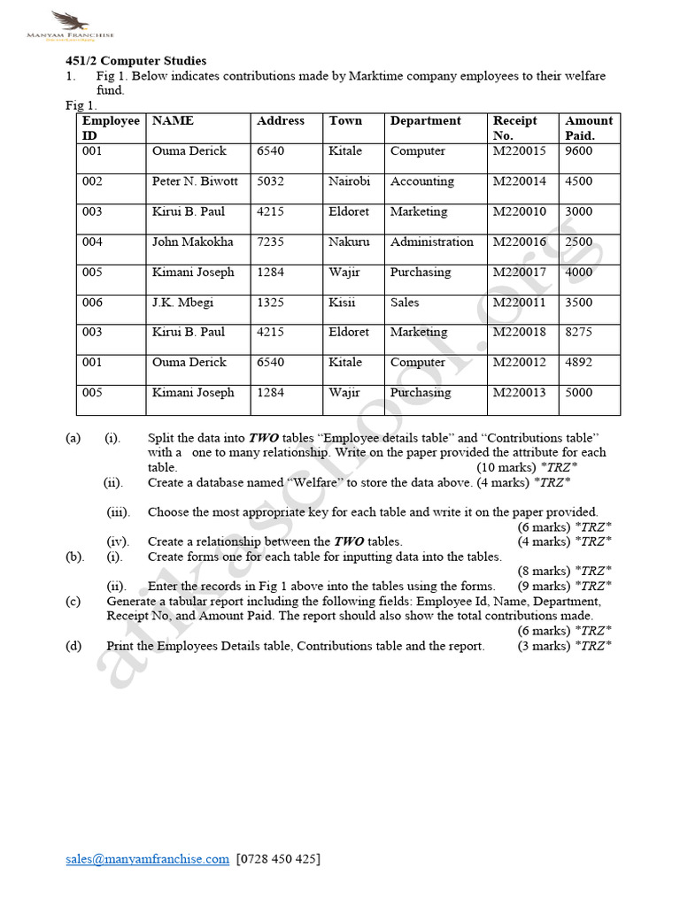 Database 3 Practical Questions | PDF | Cybernetics | Business