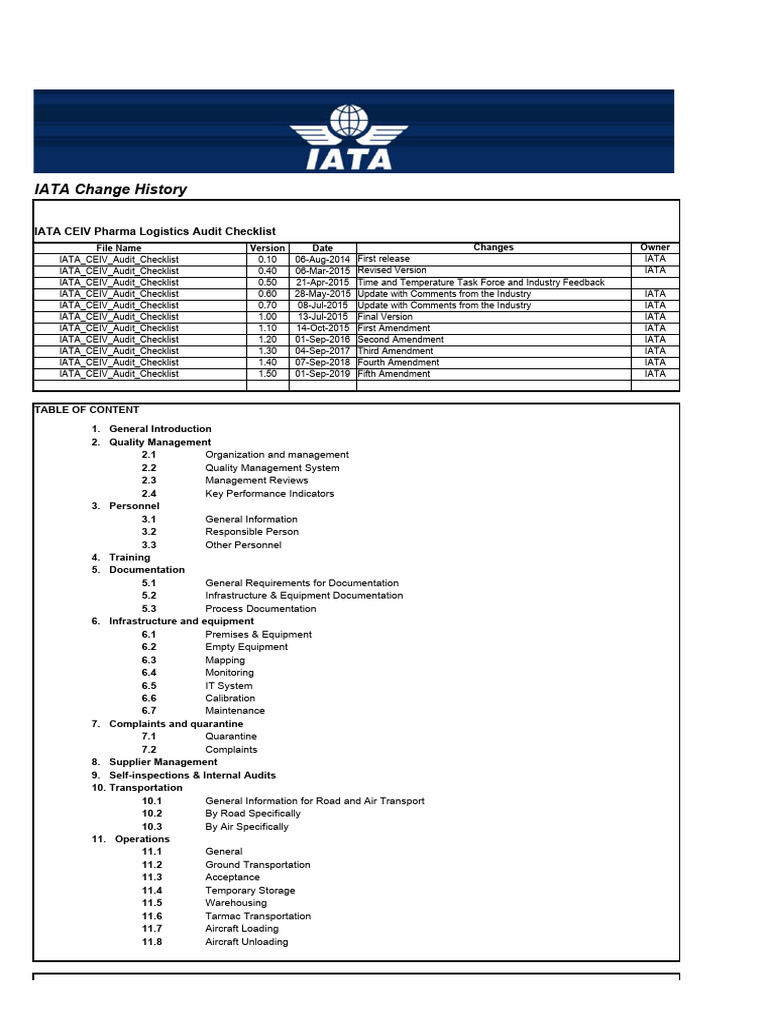 Copia de IATA CEIV Pharmaceutical Logistics Audit Checklist V1.5 ...