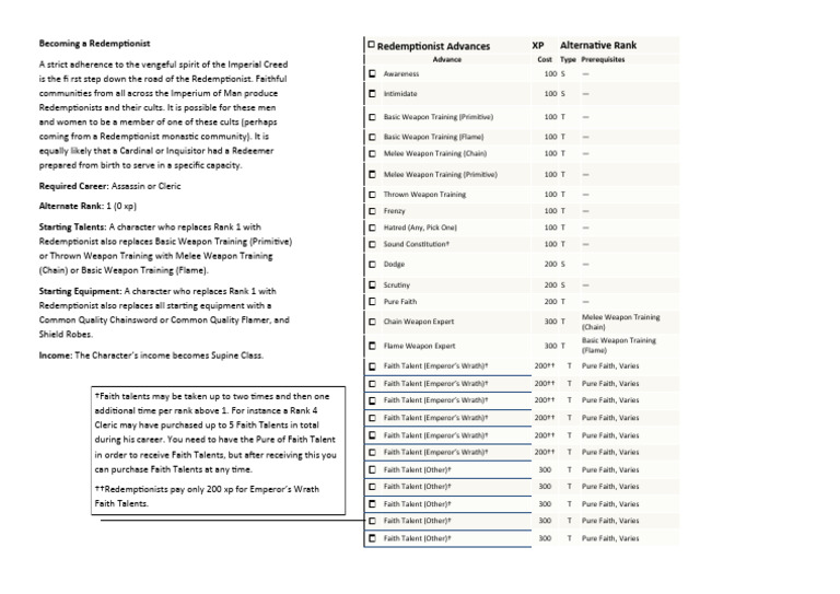 Redemptionist Skills Guide | PDF