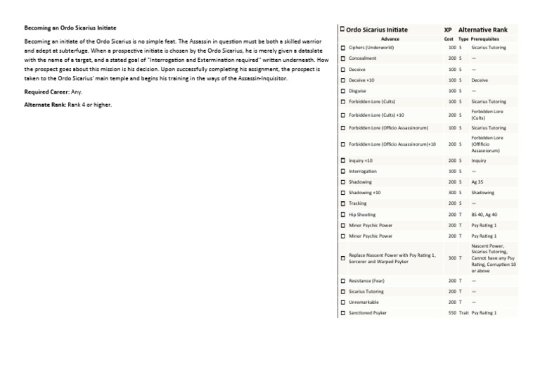 Advanced Dark Heresy - Character Sheet Alternative Rank - Ordo Sicarius Initiate - Fillable | PDF