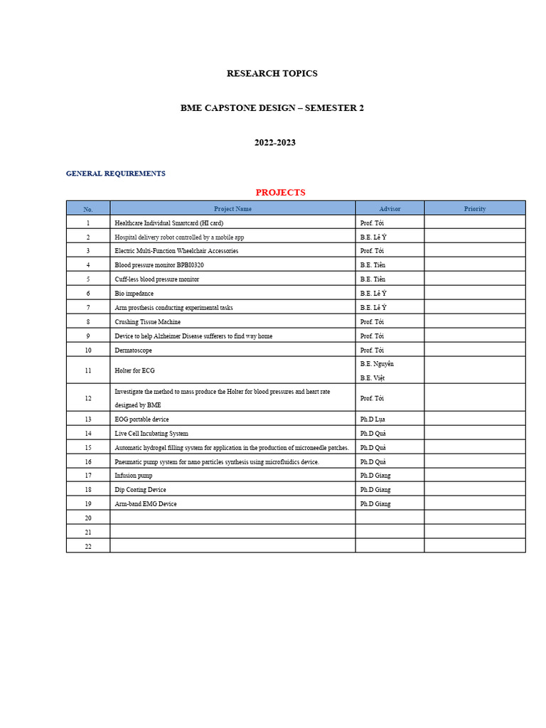 BME Capstone Project Ideas - Sem2 - 2022 2023 | PDF | Electromyography | Blood Pressure