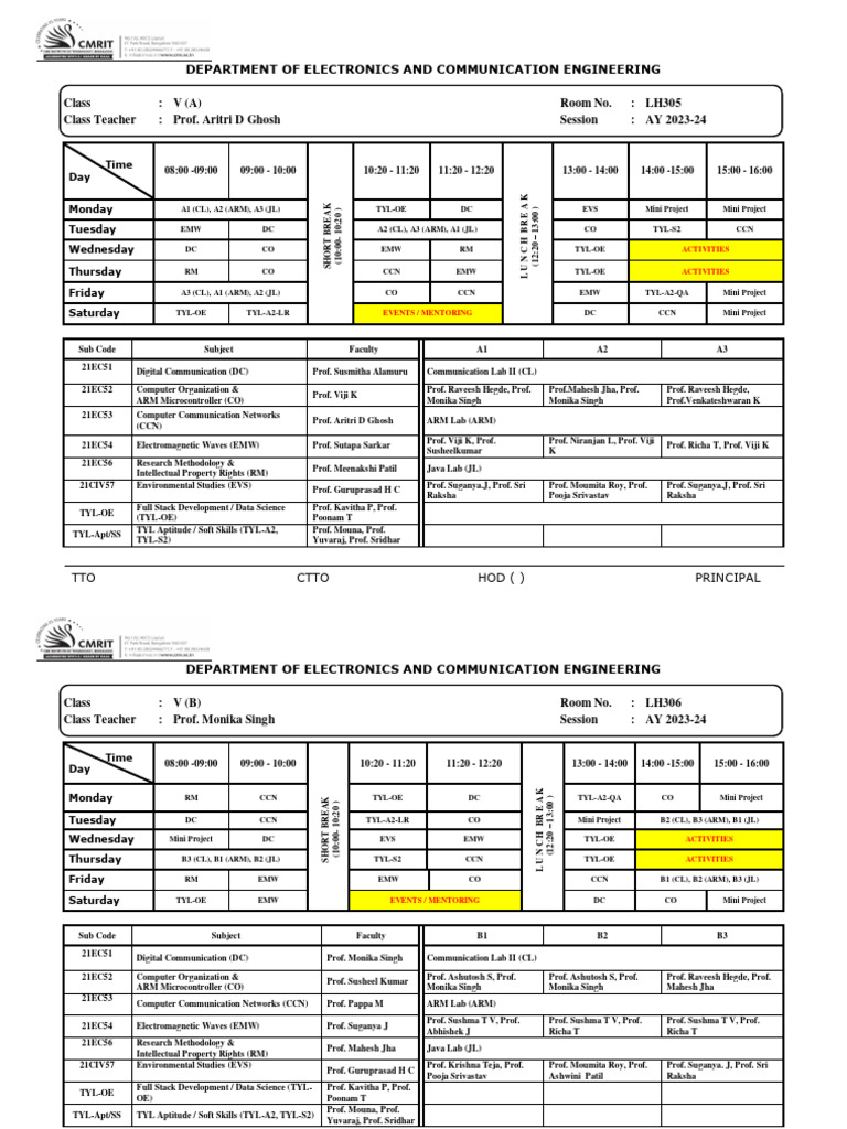 ECE 5th Sem 2023 TT | PDF | Data | Computer Engineering