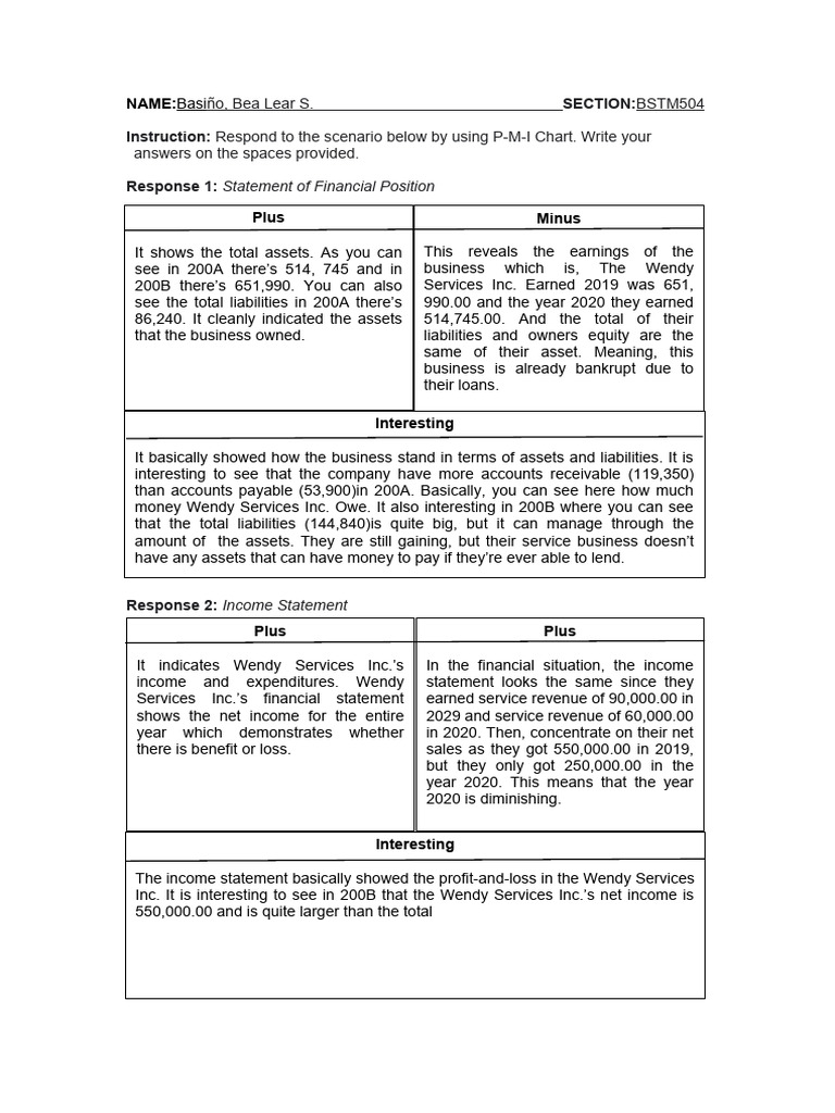 07 ACTIVITY 1 Entrep | PDF | Income Statement | Revenue