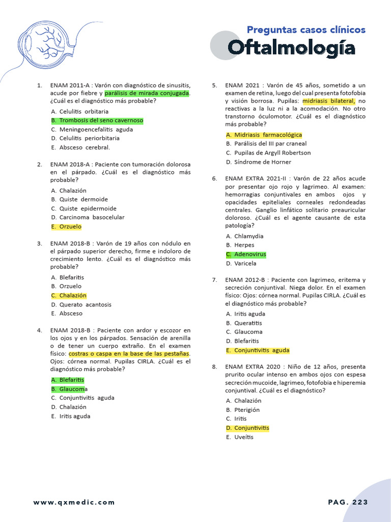 Oftalmología - Banco de Preguntas - Caso Clínico - Sin Claves | PDF | Glaucoma | Causas de la muerte