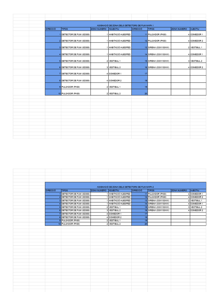 Pedro Socias Jaume - 3a Entrega Del Projecte. - Full 1 | PDF