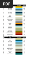 Códigos de Cores Populares Honda | PDF