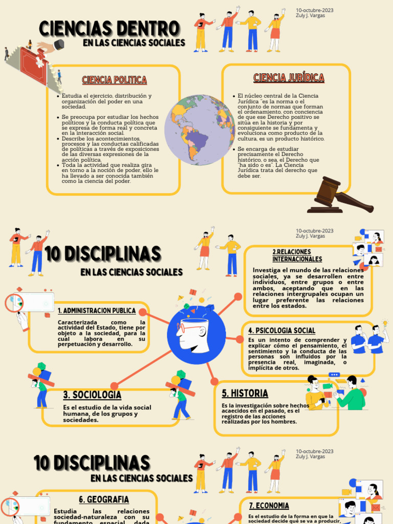 Disciplinas Dentro De Las Ciencias Sociales Pdf Comportamiento