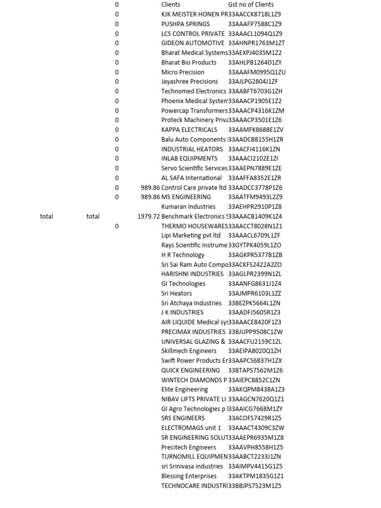 Bill Multiplication Format Design | PDF | Physical Sciences | Engineering