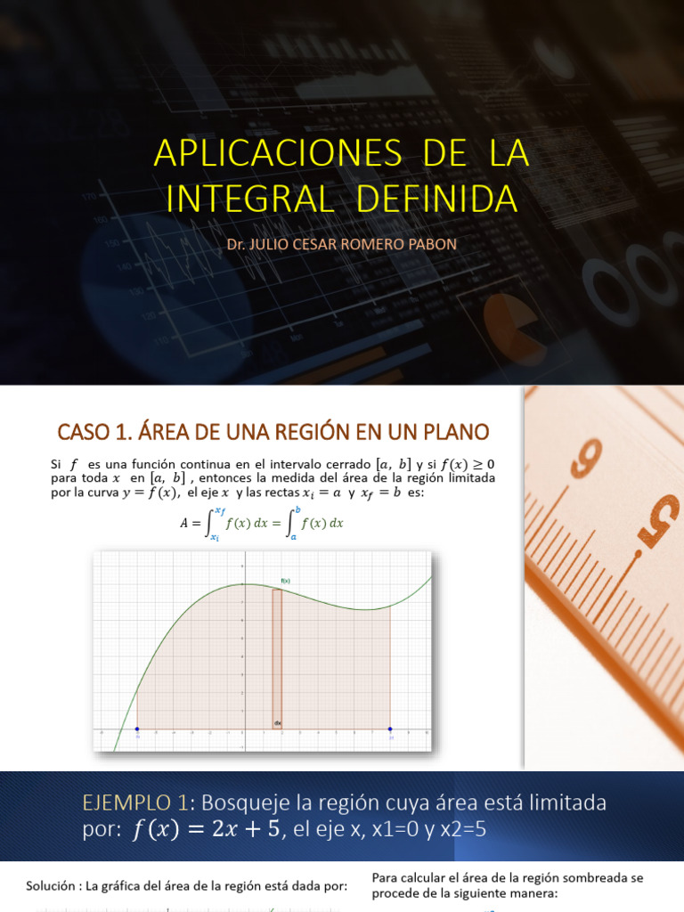 Aplicaciones de La Integral Definida Semana 12 | PDF | Integral | Curva