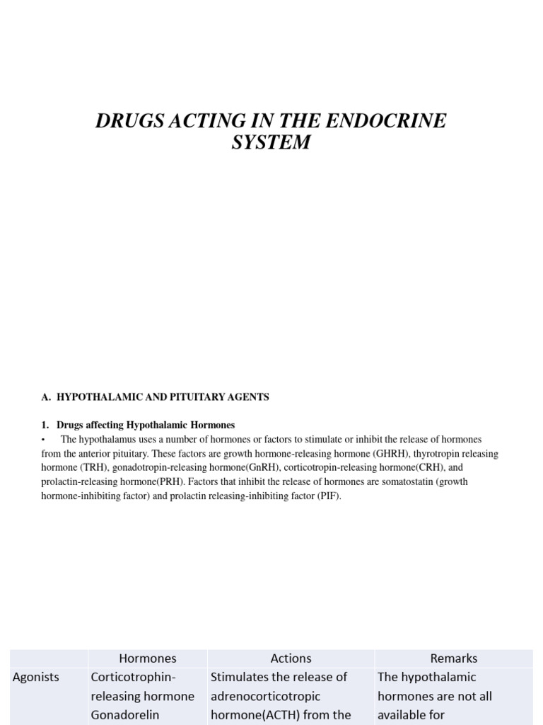 Endocrine System Drug Overview | PDF | Hyperthyroidism | Insulin