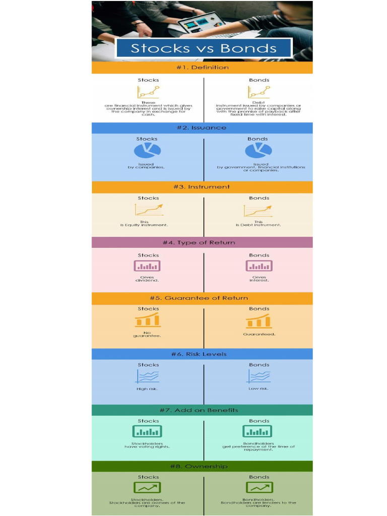 Gen Math (PT3) | PDF