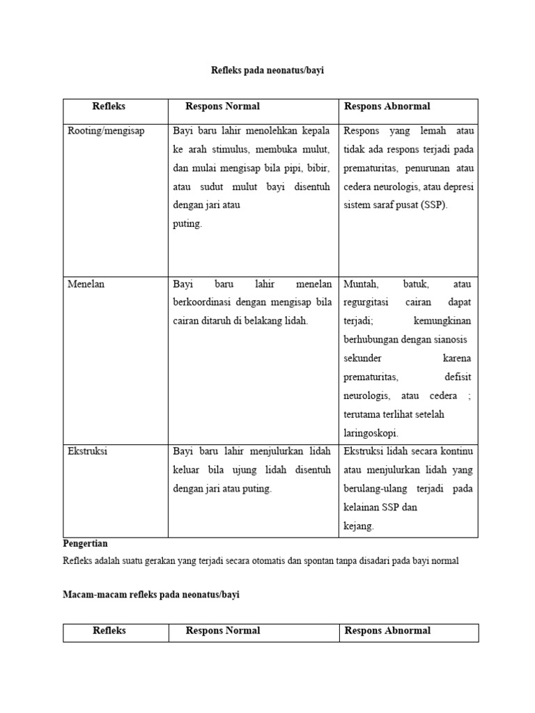 Refleks Pada Neonatus | PDF