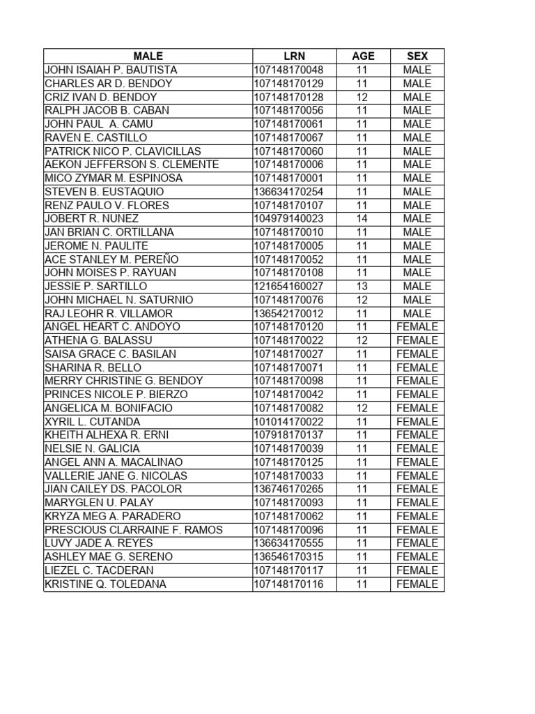 SF9 Confidence | PDF