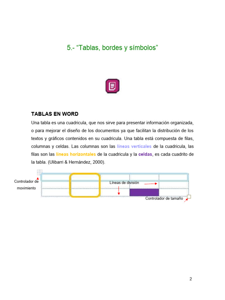 Tabla 1 | PDF | Software | Informática