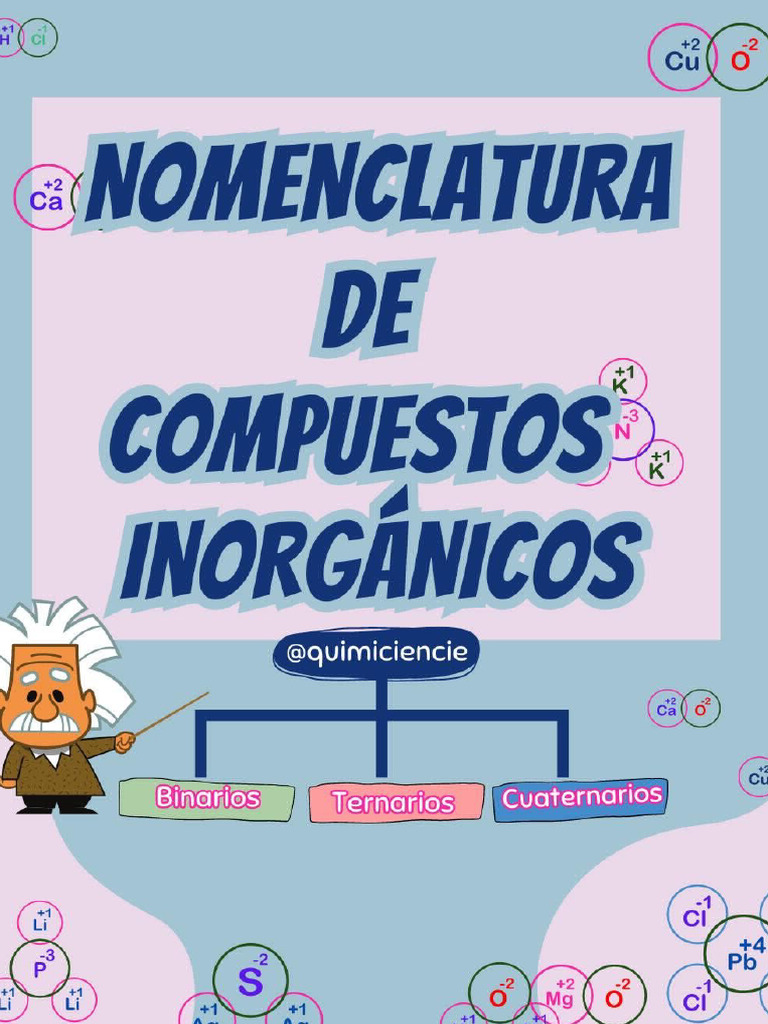 Nomenclatura de Compuestos Inorganicos | PDF