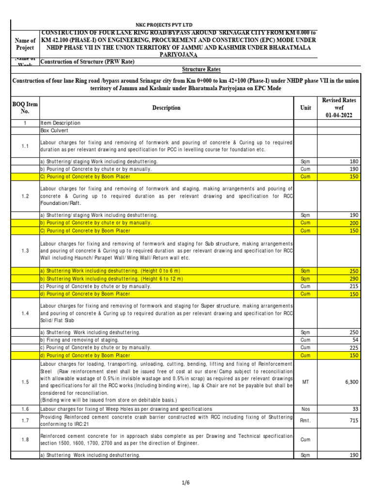 NKC Rate List | PDF | Concrete | Deep Foundation