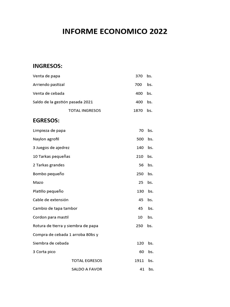 Informe Economico 2022 | PDF