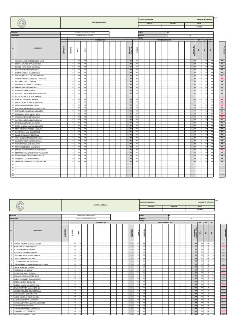 Planillas Notas IIIP - CL | PDF