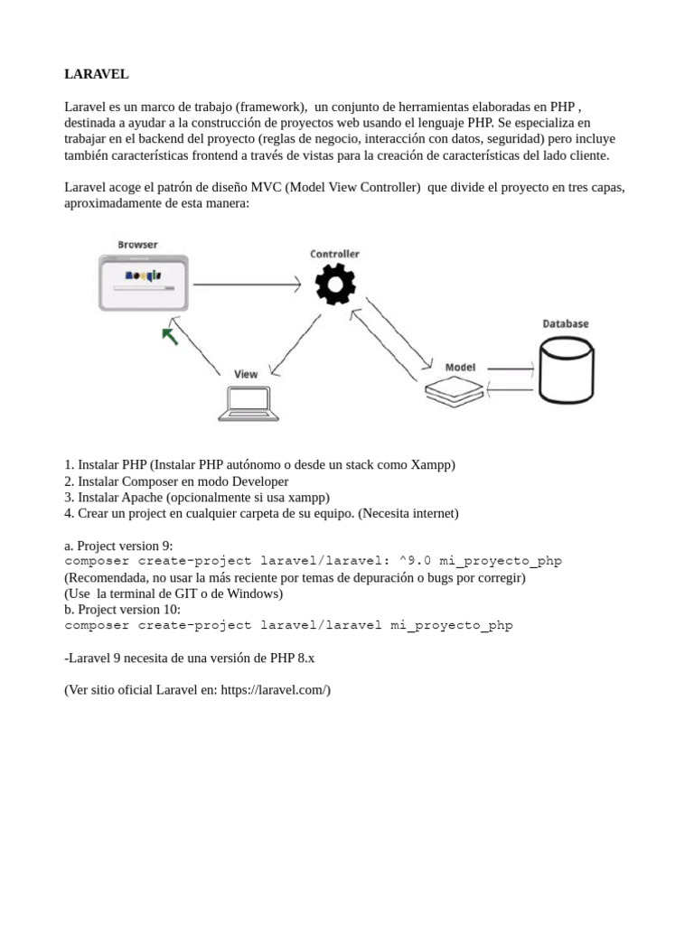 Guía Completa de Laravel: Instalación y MVC | PDF | SQL | Php